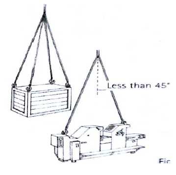 Piloto Policial | Operação com Carga Externa (Sling Loading) - Estudo ...